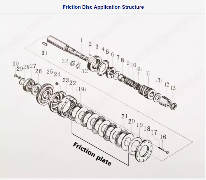 transmission paper-based friction discs for 122-1880